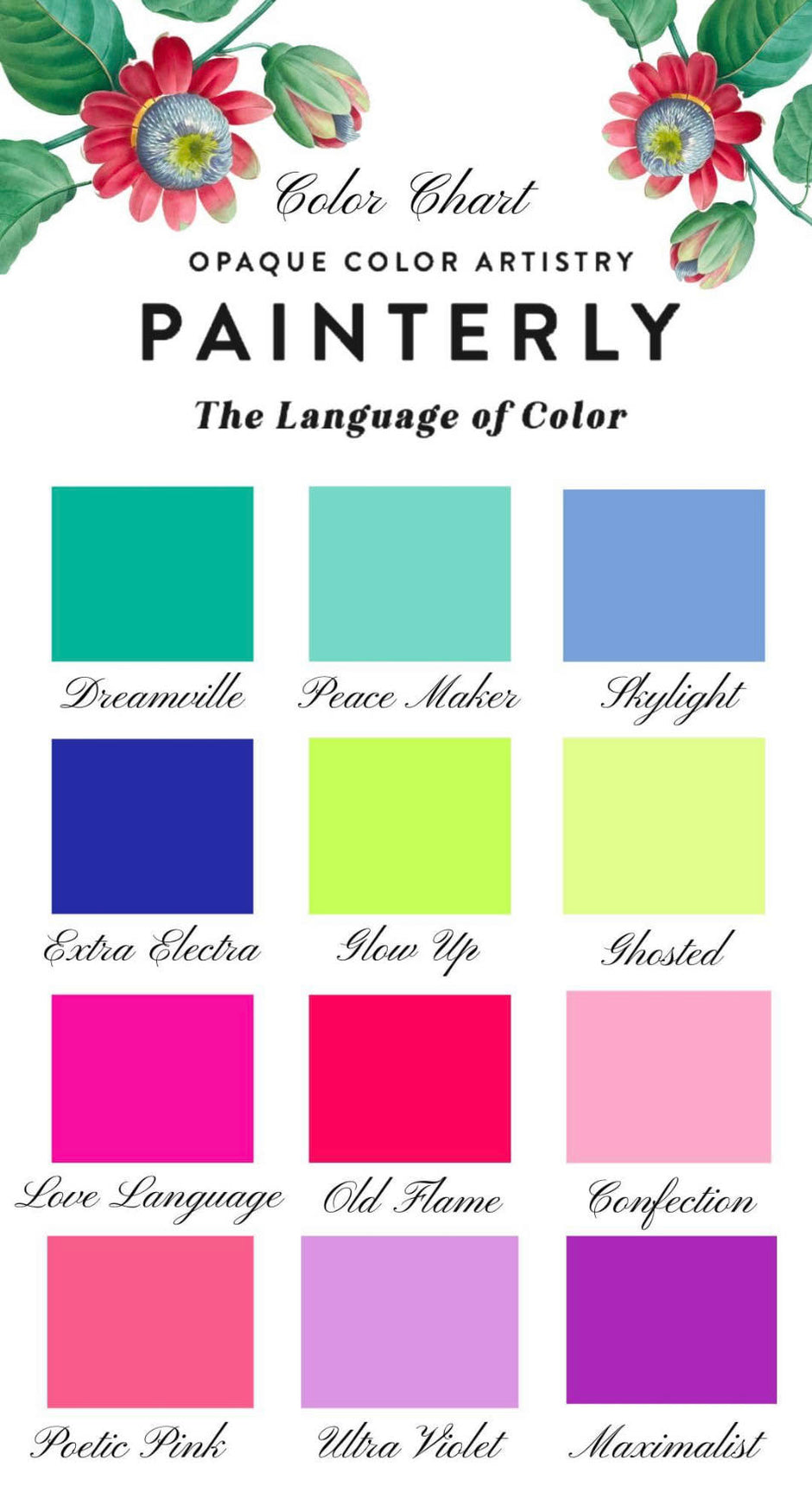 DIY Paint By Debi's Design Diary – Restyled Lemons